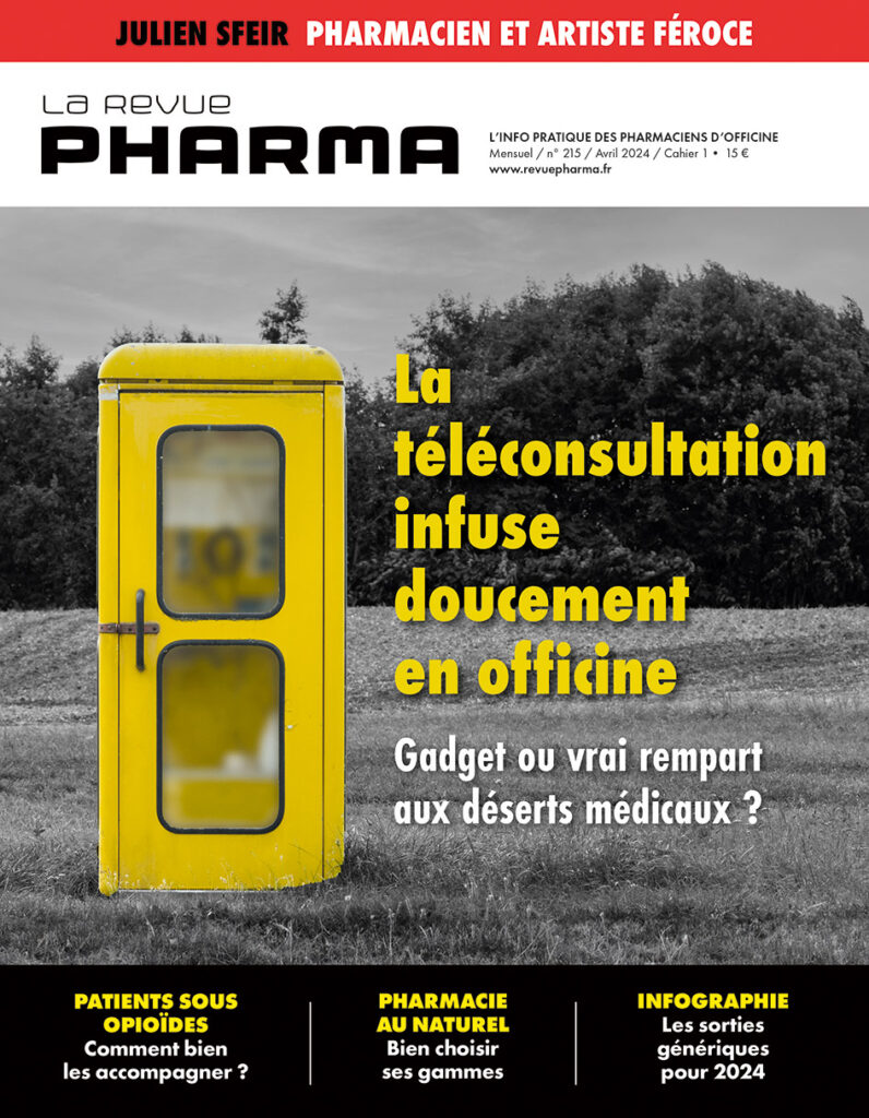 Rizmoic - Revue Pharma